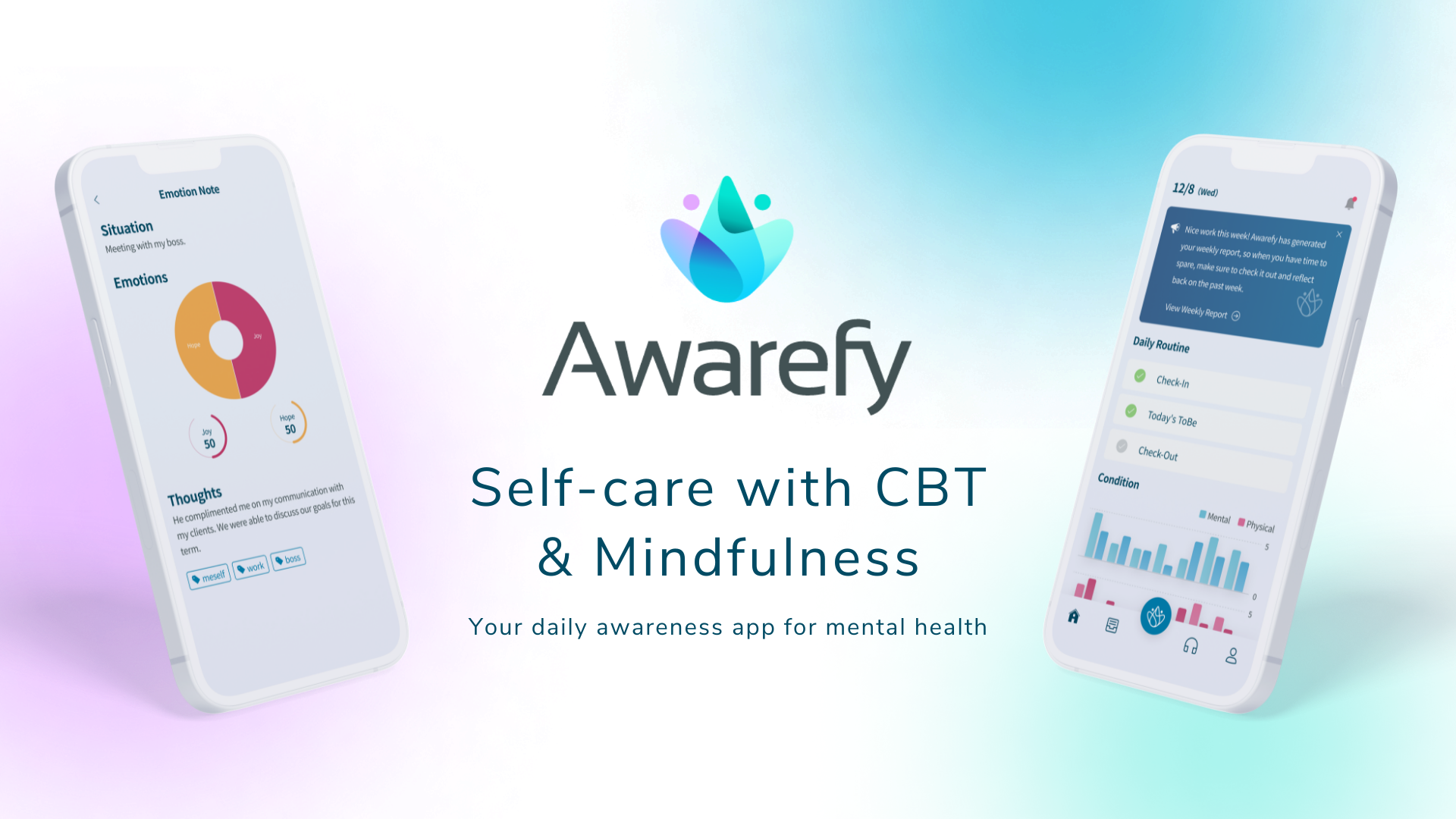 A Japanese mental-healthcare app, "Awarefy," is now available in English - ASIA DIGEST